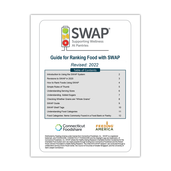 Guide for Ranking Food with SWAP (English)